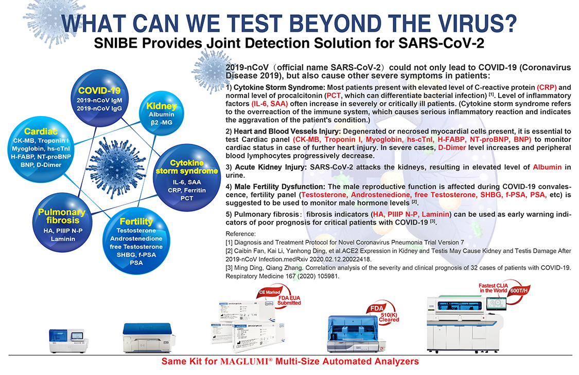 Snibe | ImTec Diagnostics NV